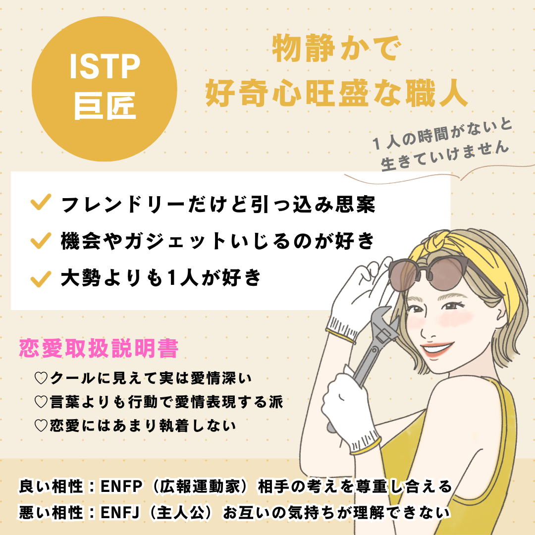 【保存版】ISTP（巨匠型）の性格・特徴・相性を徹底解説｜MBTI診断（16パーソナリティ） - KARIN [カリン]